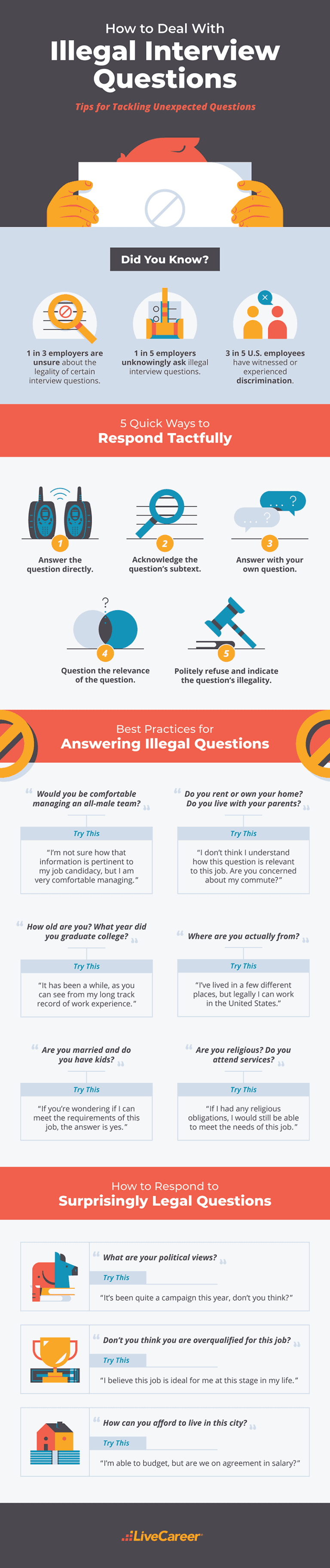 How To Manage Illegal Interview Questions - Allison Task How To Manage Illegal Interview Questions - Allison Task